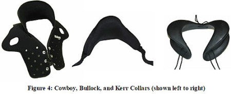 Football Neck Collar | Football Protective Gear